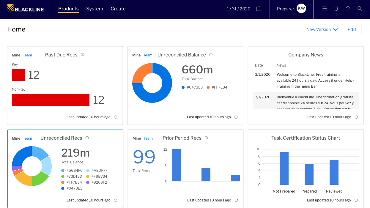 Solving accountancy’s talent problem through digital transformation - CNA