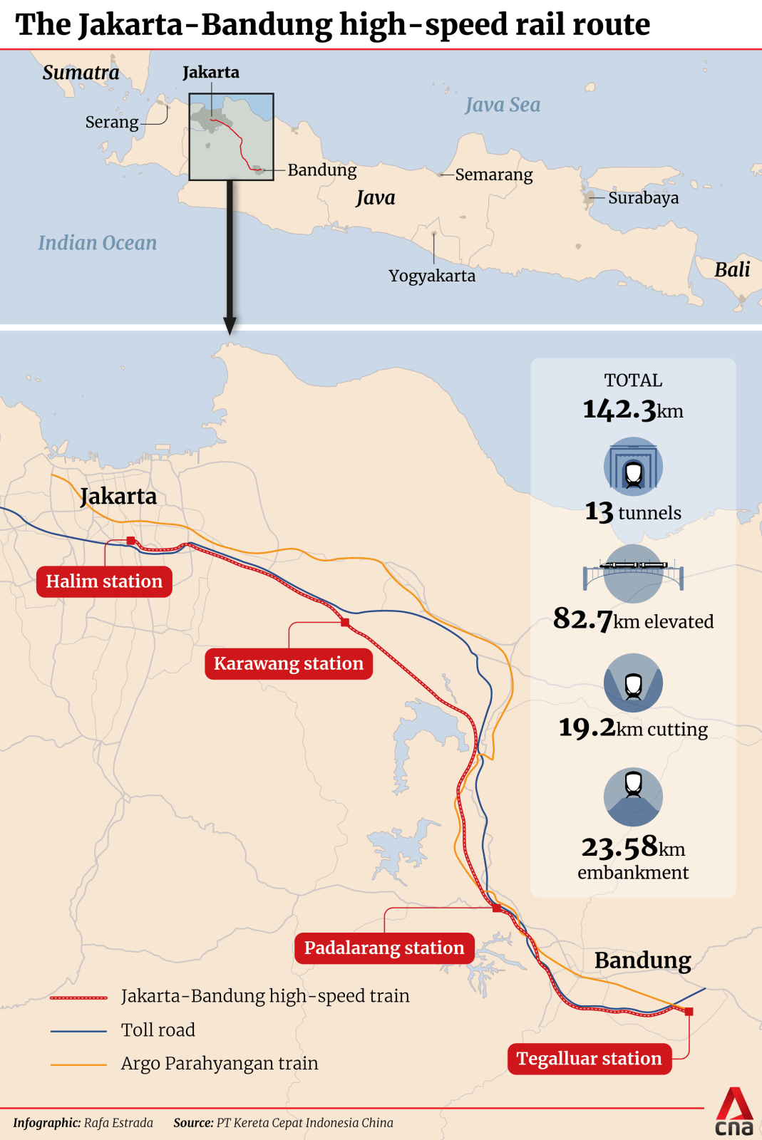 'Whoosh, yes!': Lessons from Indonesia’s Jakarta-Bandung high-speed rail as country mulls its ...