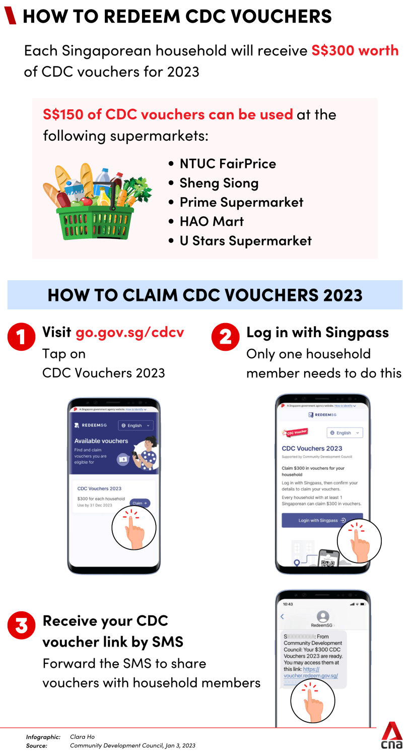 Five supermarket chains to accept CDC vouchers as new tranche of S$300 ...