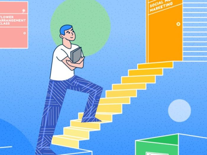 Learning Minds - CNA