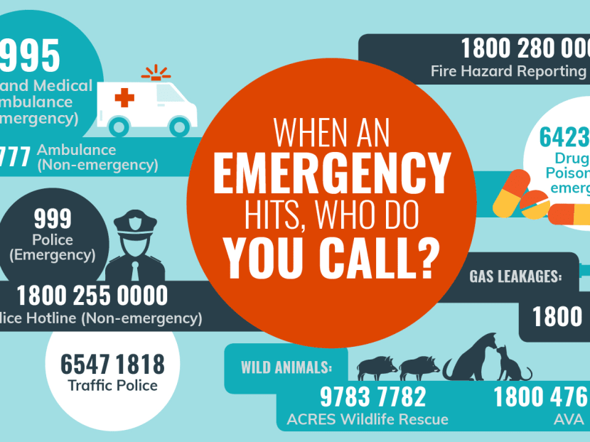 Emergency! - Overview - TODAY