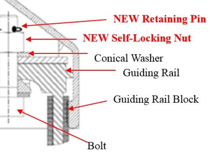 Loosened bolt caused train platform door to become dislodged - TODAY