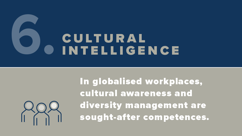 EHL Hospitality Business School’s unique curriculum emphasises both ...