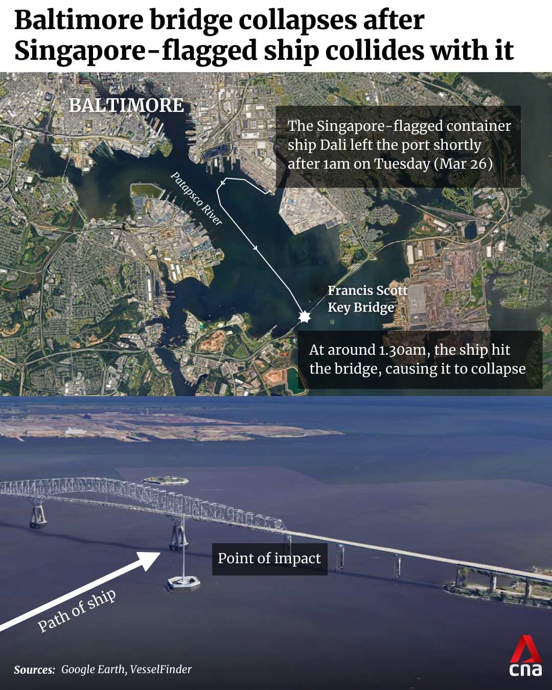 Ship said to have lost propulsion and ability to maintain direction ...