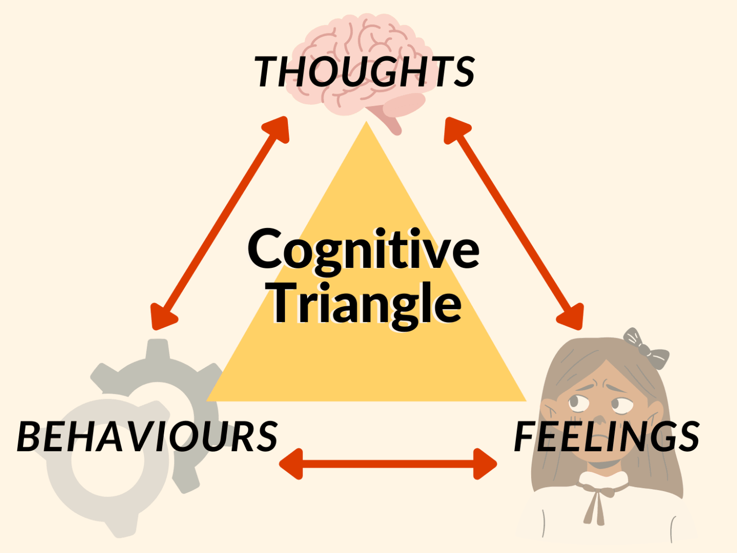 Why does having acne cause anxiety? - CNA Lifestyle