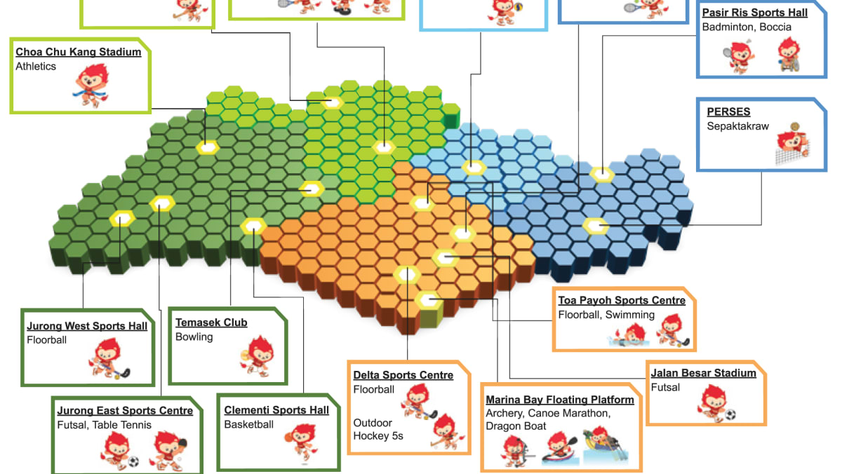 Singapore National Games 2016 draws more than 10,000 participants - TODAY