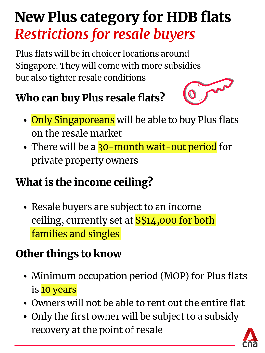 Resale rules for HDB Plus flats include S$14,000 income ceiling, 30 ...