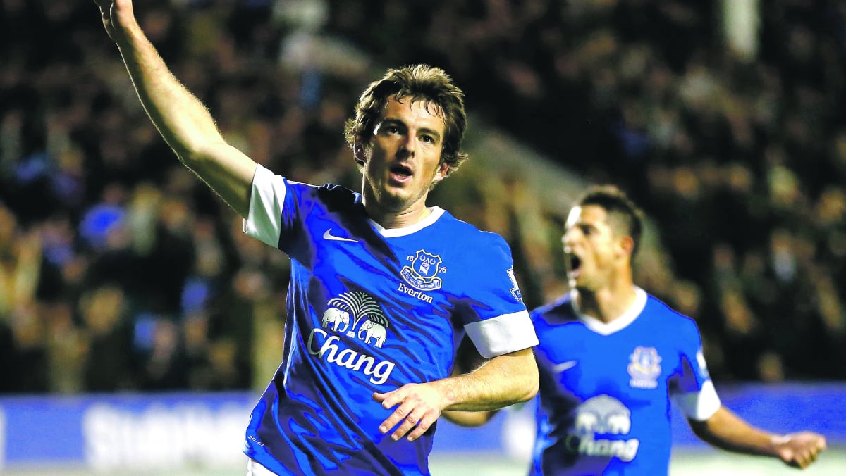 Go for attacking full-backs for an edge - TODAY