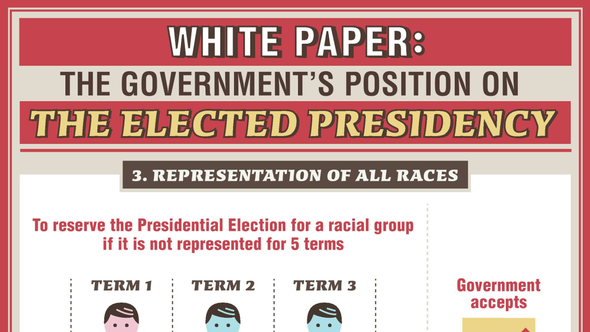 Hiatus-triggered model ‘strikes the right balance for Singapore’ - TODAY