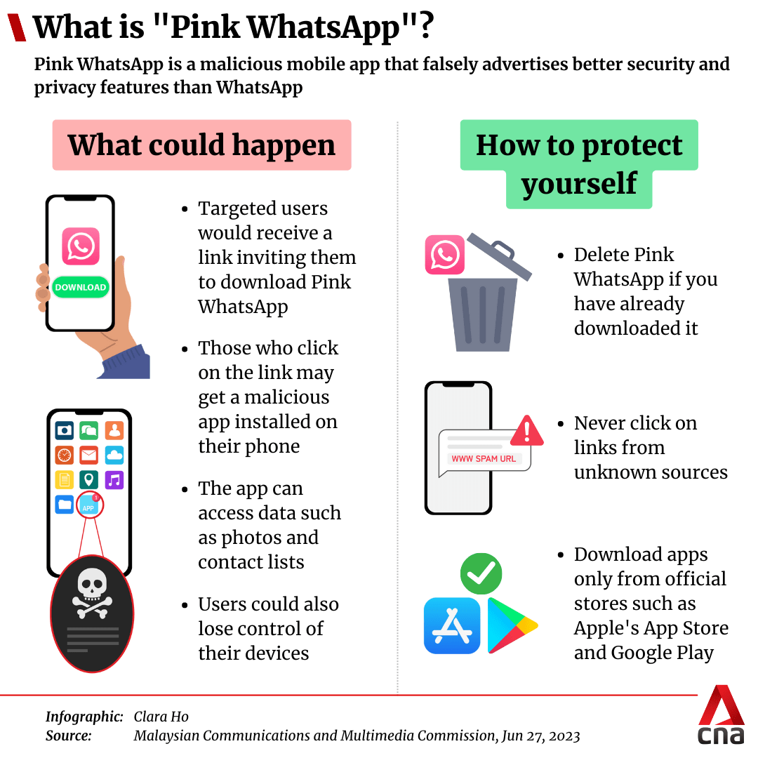 Malaysia warns people against downloading malicious 'Pink WhatsApp' - CNA
