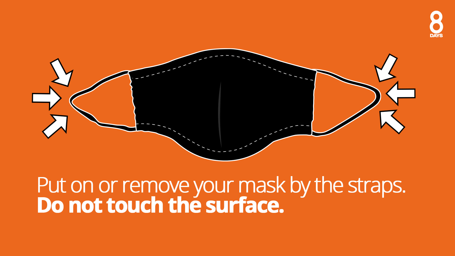 Got Your Reusable Mask? Here's How To Clean And Store It - 8days