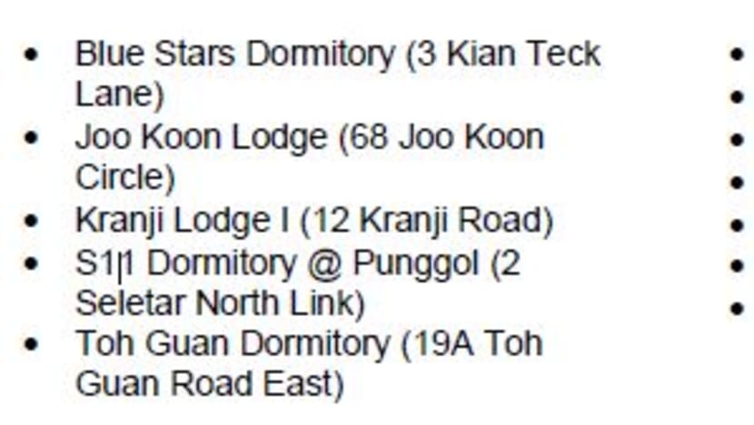 A timeline: Singapore’s biggest COVID-19 cluster at S11 dormitory ...