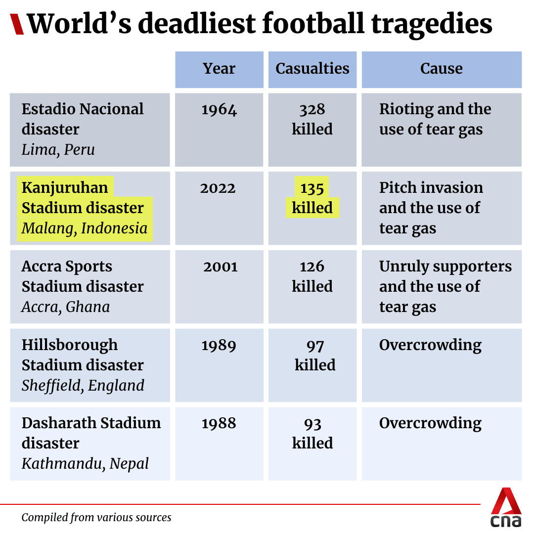 'More lenient than to a chicken thief': Grief, anger run high in ...