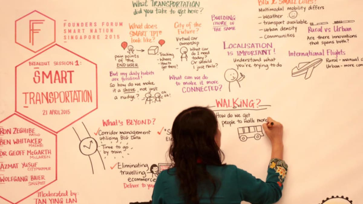 Why privacy matters in push for smart nations - TODAY