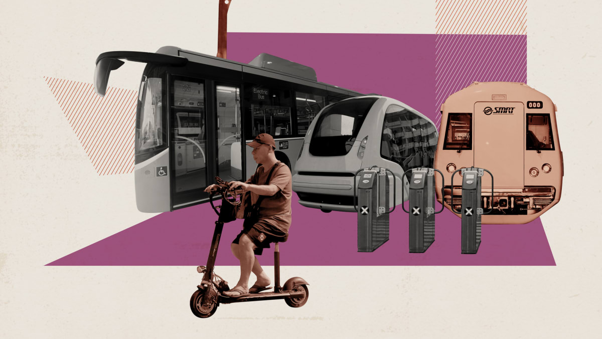 Look Ahead 2020: Transport — Active mobility, automated vehicles and ...