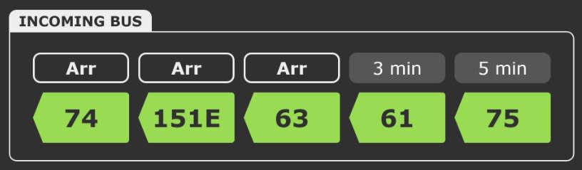 New displays that offer commuters more information to be installed at ...