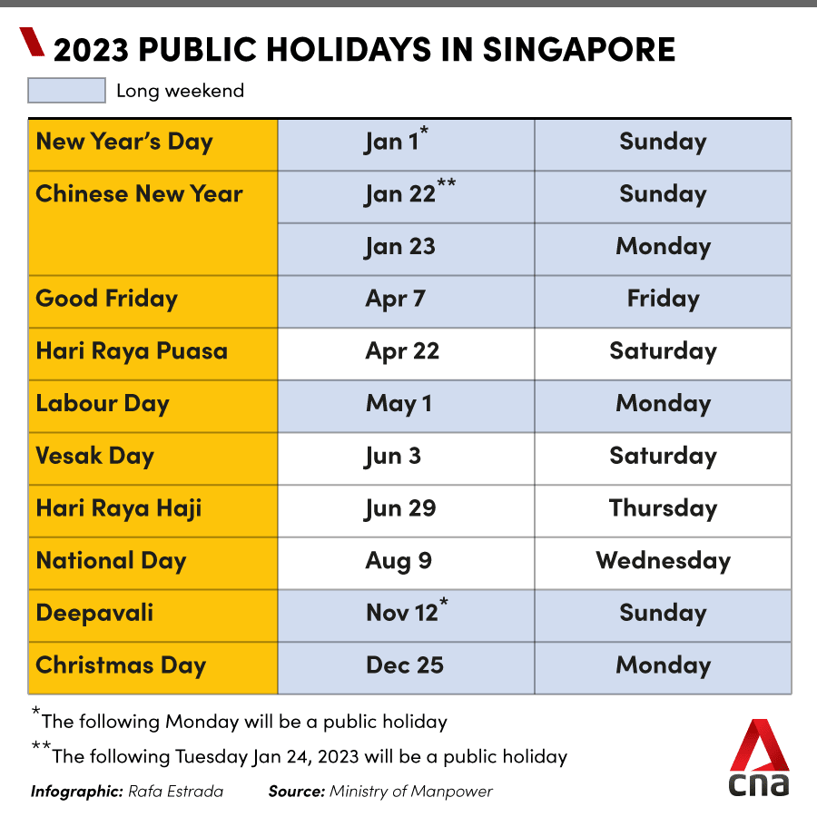 Christmas Day 2023 Public Holiday 2023 Cool Top Awesome List Of Best christmas-day-2023-public-holiday-2023-cool-top-awesome-list-of-best