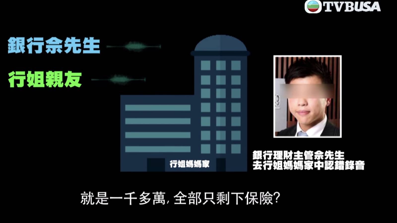 TVB Actress Joyce Chan’s 75-Year-Old Mum Cheated By Financial Planner ...