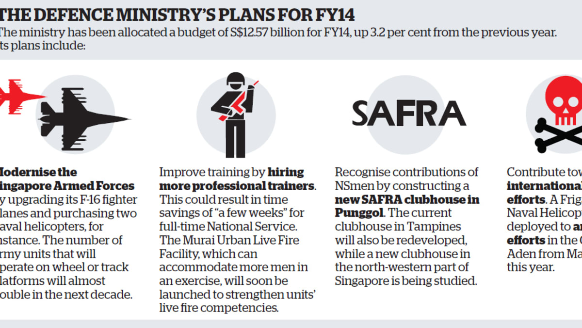 SAF to hire more regulars in push for more effective, efficient ...