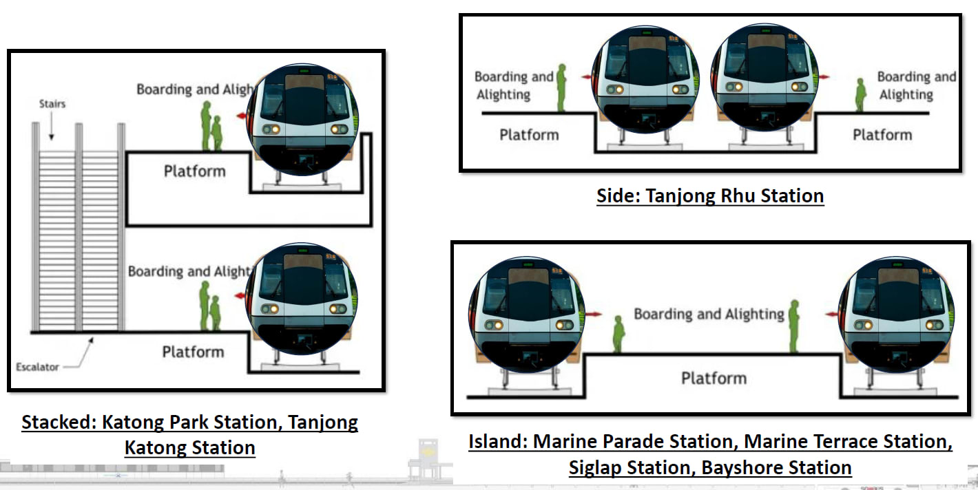 Tunnelling through crowded areas, how engineers navigated constraints ...