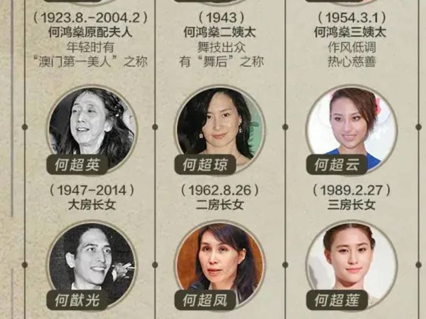 A Look Into The Lives Of Stanley Ho's Children With His First Wife - TODAY