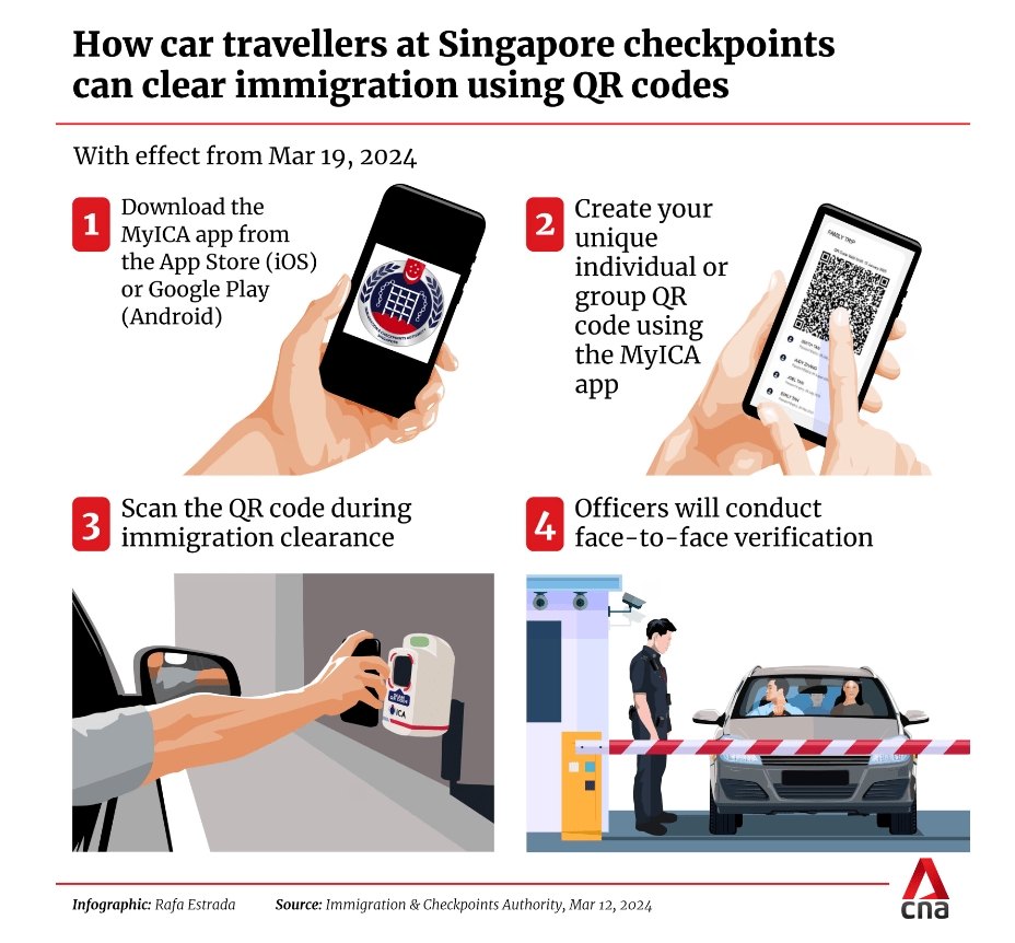 Travelling in and out of Singapore by car? QR code immigration ...