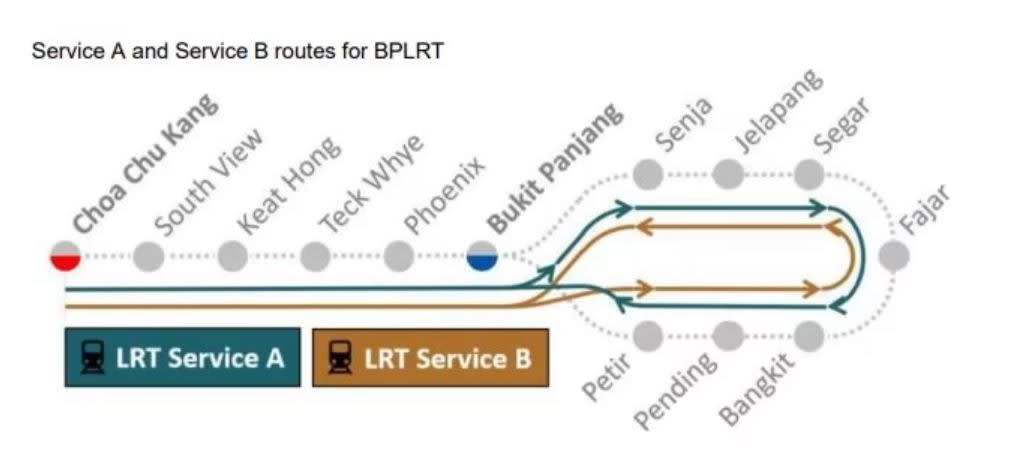 Bukit Panjang LRT to close early over two weekends in August amid ...