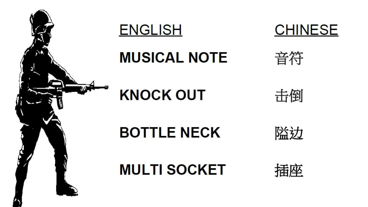 SAF Open Mobilisation exercise - TODAY