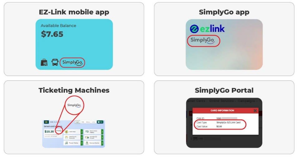 一文看懂：传统储值易通卡即将停止使用 你需要做些什么？ - 8world