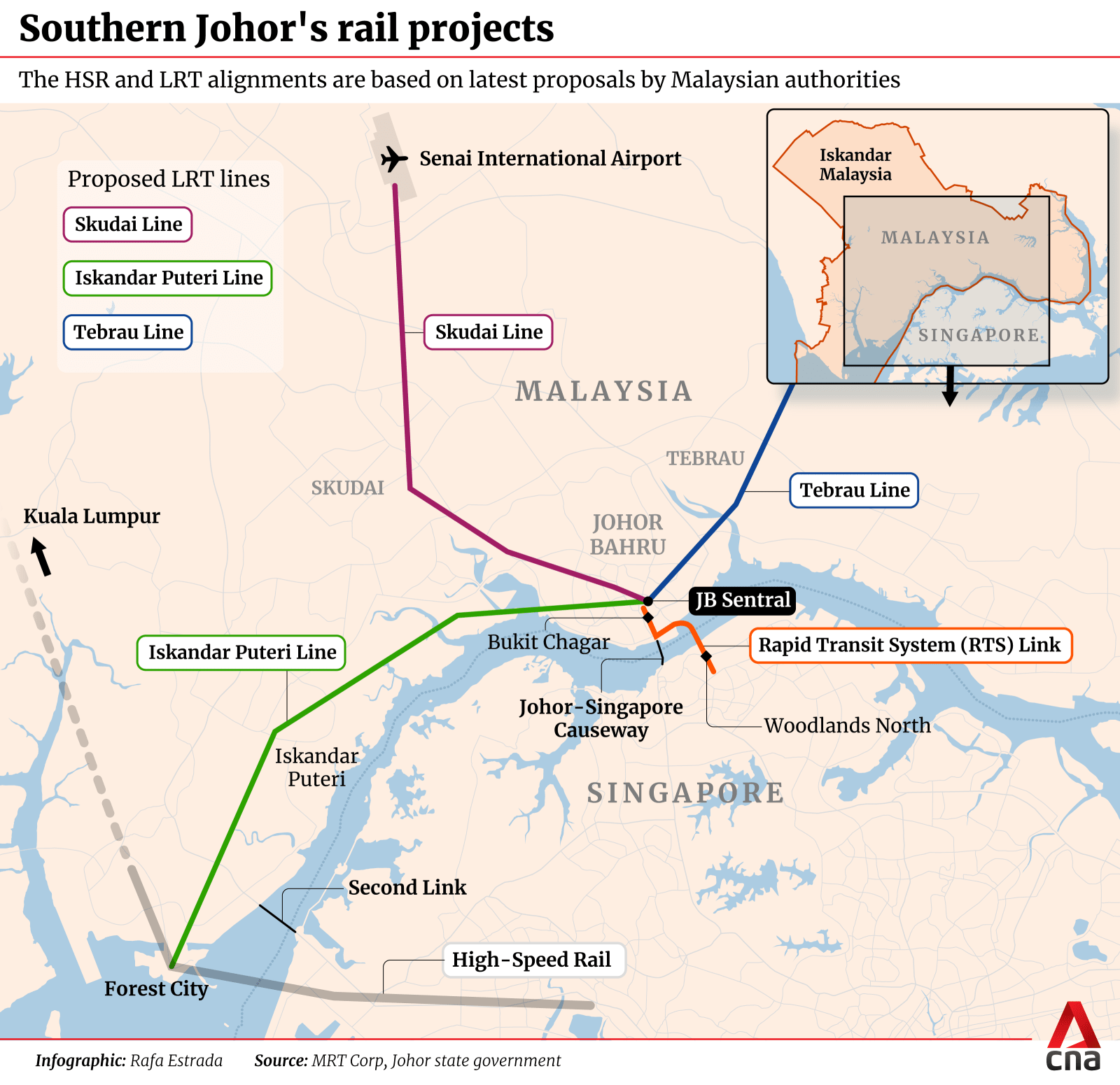 Rapid Transit System Link (RTS Link) Project Between Johor Bahru and ...