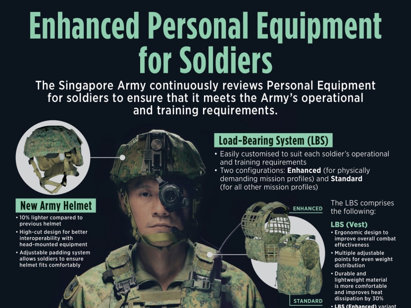 Cooler, better-fitting load-bearing vests for NSFs in more Army units ...