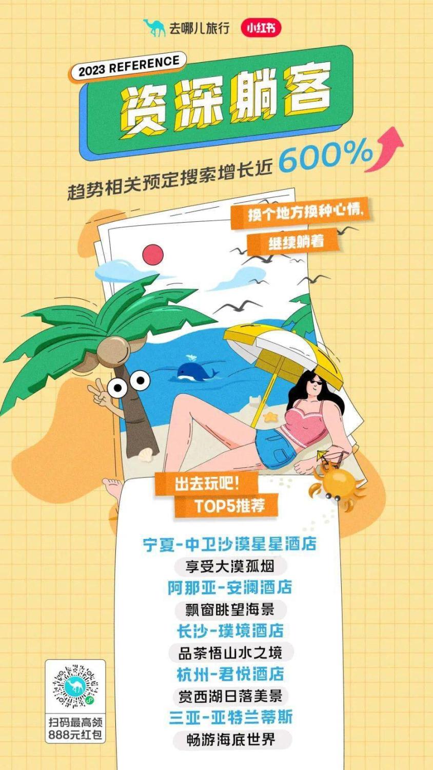 #trending: Relaxed, 'lying flat' approach to life among China’s youth ...