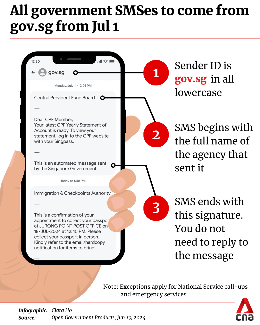 Government SMSes will come from single gov.sg sender ID to guard ...
