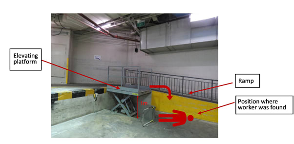 74-year-old worker dies after falling from loading bay platform at ...