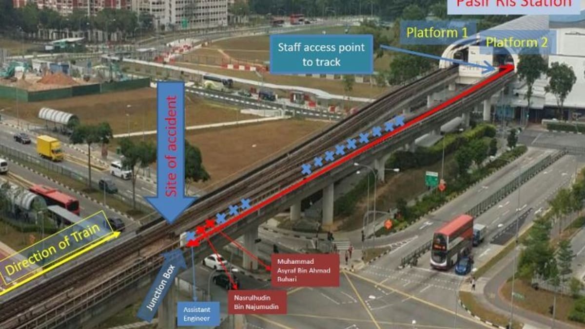 SMRT akui kesilapan prosedur berlaku, sebelum kemalangan - BERITA Mediacorp