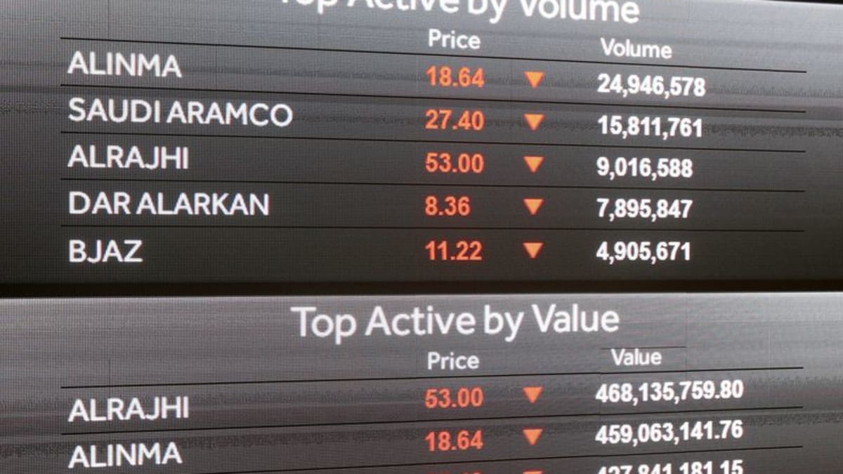 Shanghai Stock Exchange signs MOU with the Saudi Exchange - CNA