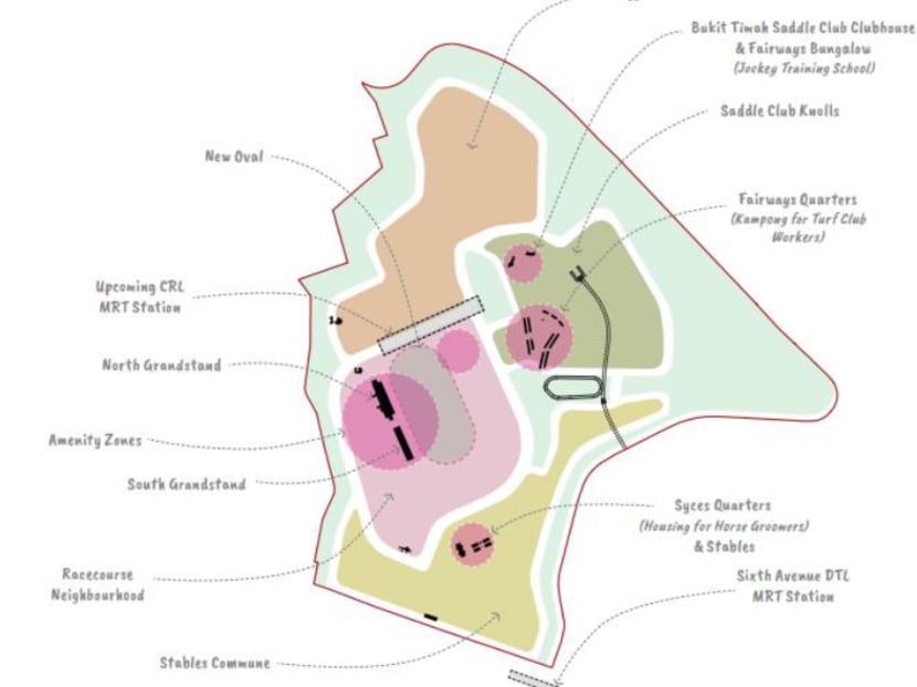 15,000 to 20,000 public and private homes planned for Bukit Timah Turf ...