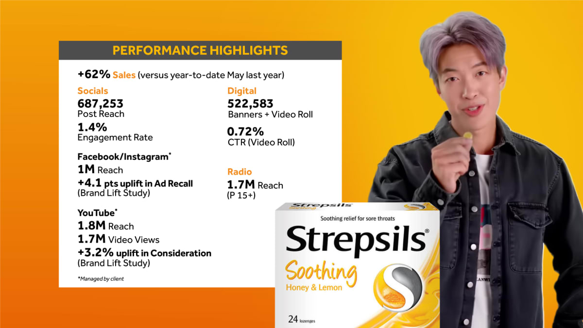 Strepsils #BeVoiceReady - Mediacorp