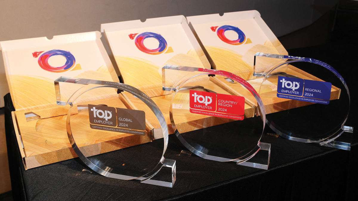 Recognising excellence in human resource strategies and practices