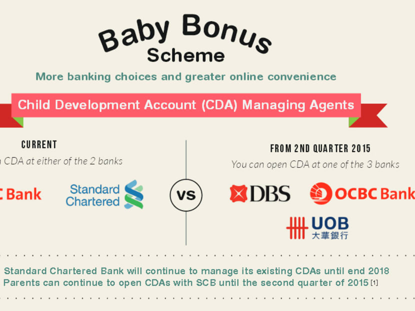 Baby Bonus Scheme: Parents to have more banking options next year - TODAY