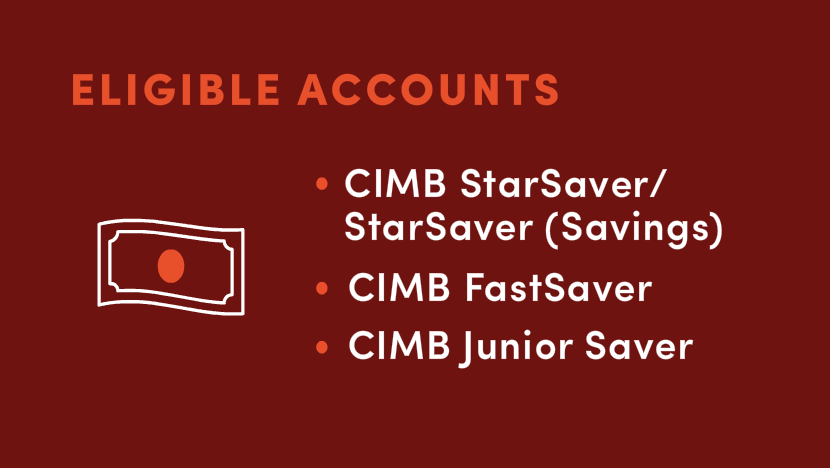 Simplicity can be rewarding. Explore CIMB savings accounts, which boast ...