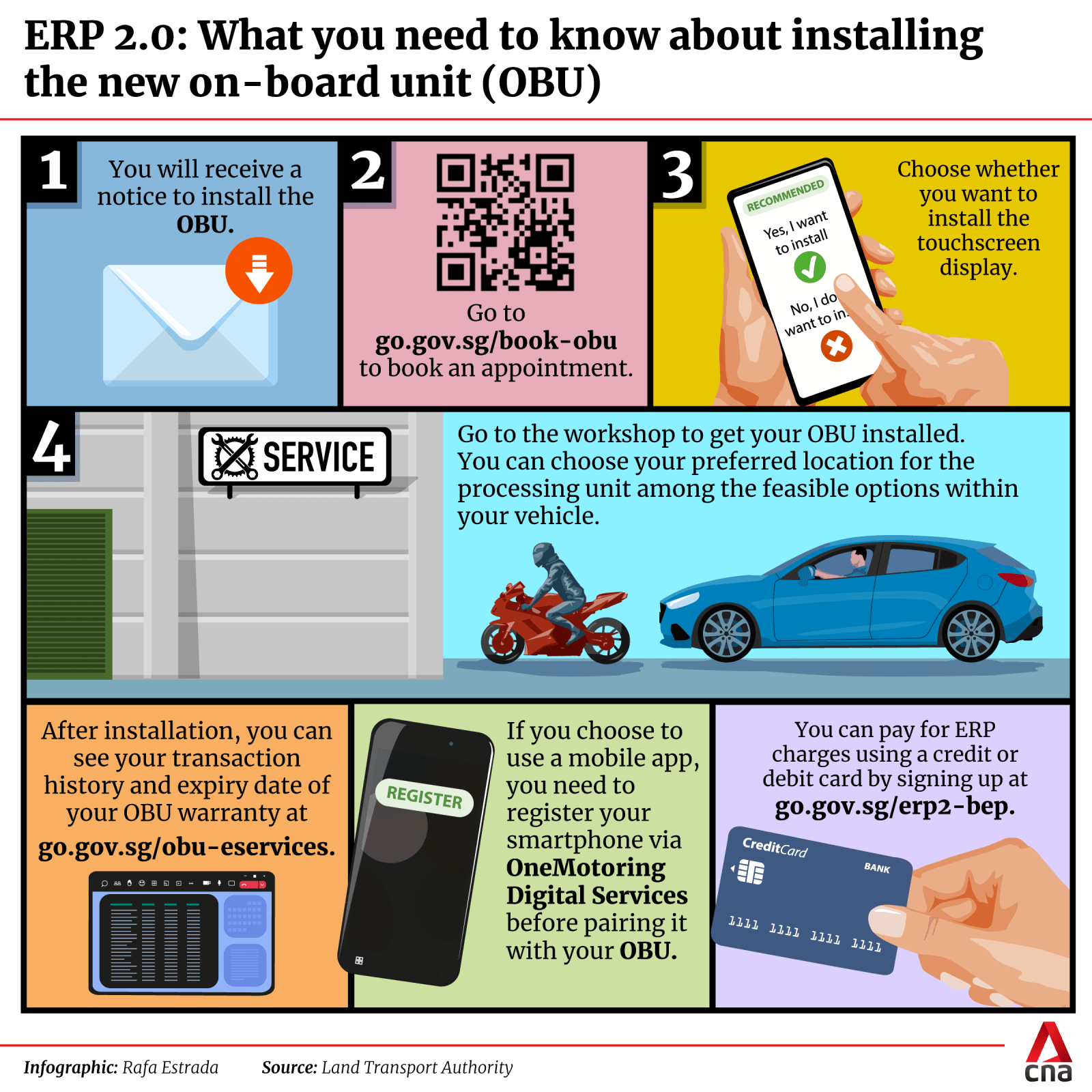 'Too inconvenient': Motorists complain about ERP 2.0 card reader but ...