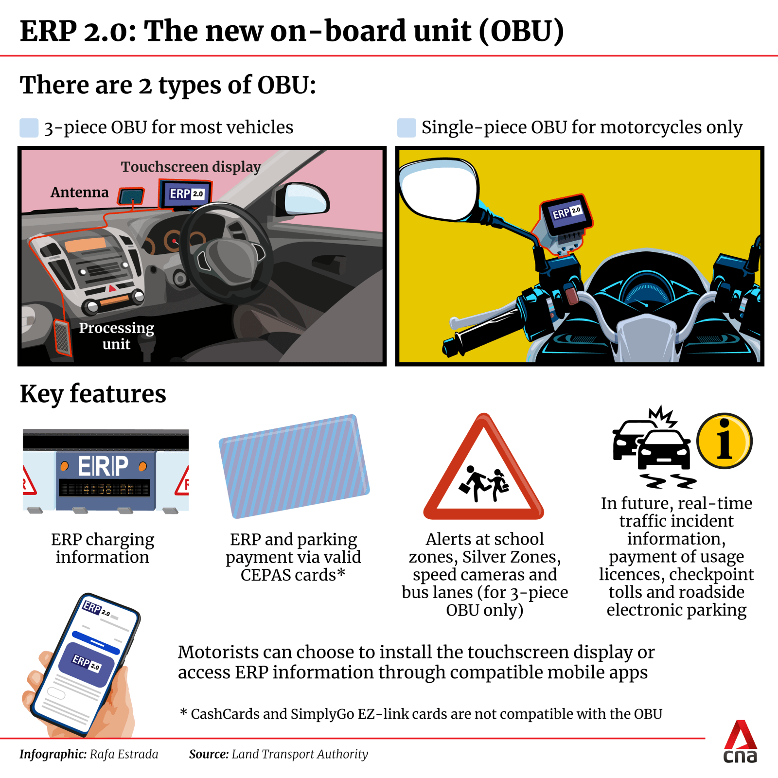 ERP 2.0 unit to be pre-fitted in new vehicles registered from May 1 - CNA