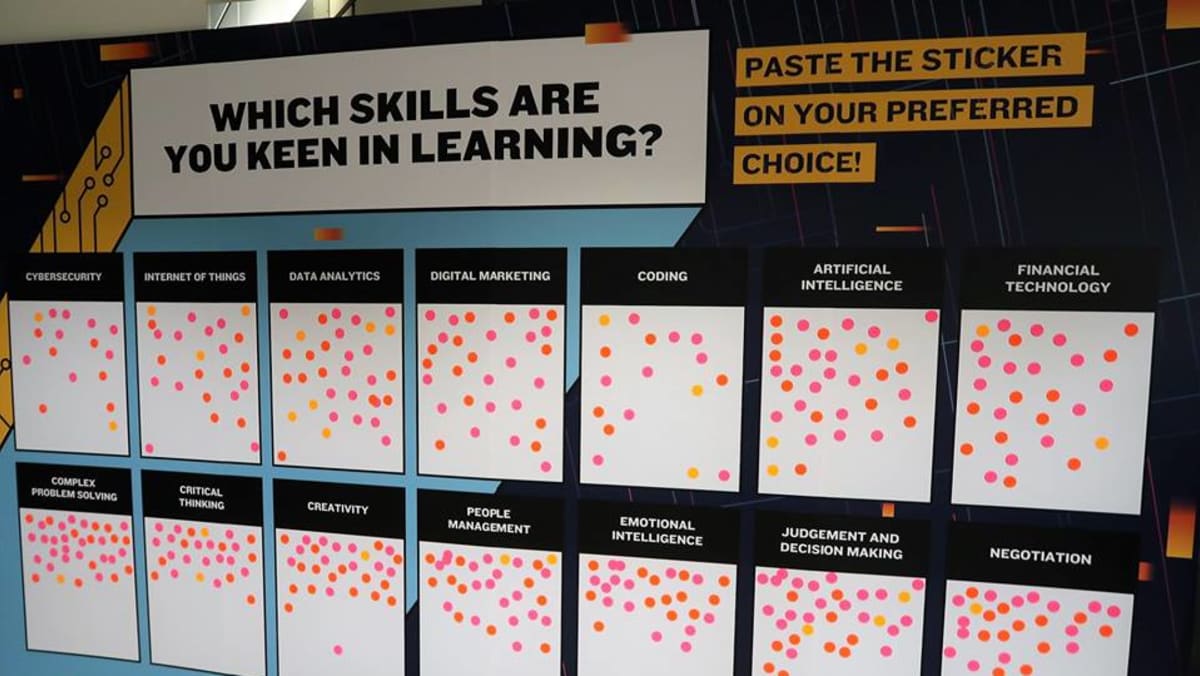 In our pursuit of skills training, don't overlook know-how - TODAY