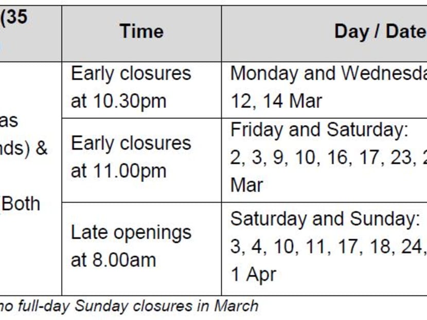 All EWL stations to see early closures, late openings on weekends and ...