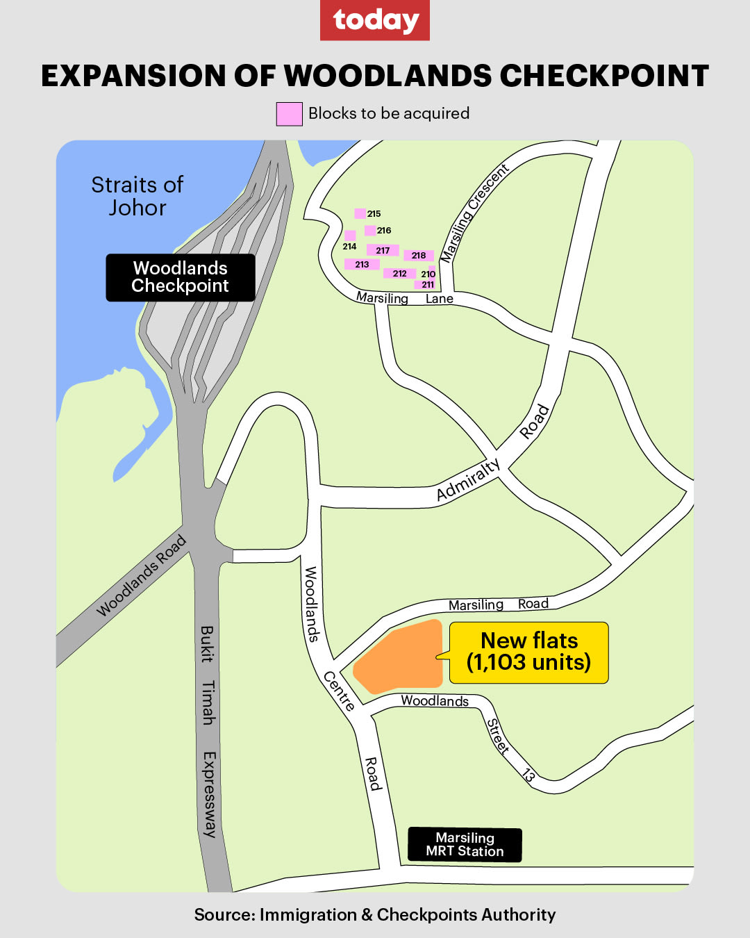 Govt to acquire 9 HDB blocks in Marsiling for expansion of Woodlands ...