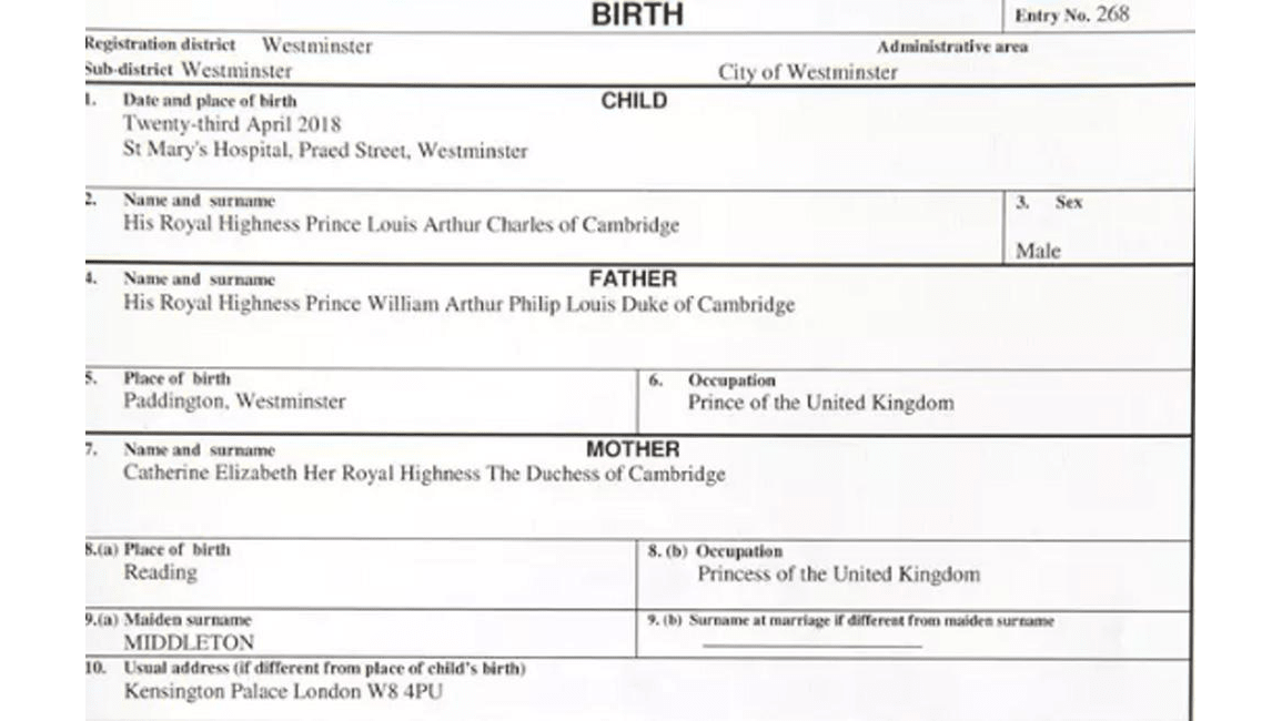 Prince Louis Arthur Charles' birth certificate revealed - 8days