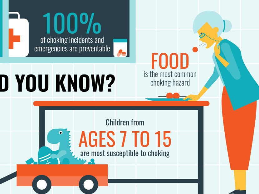 Emergency! - Choking - TODAY