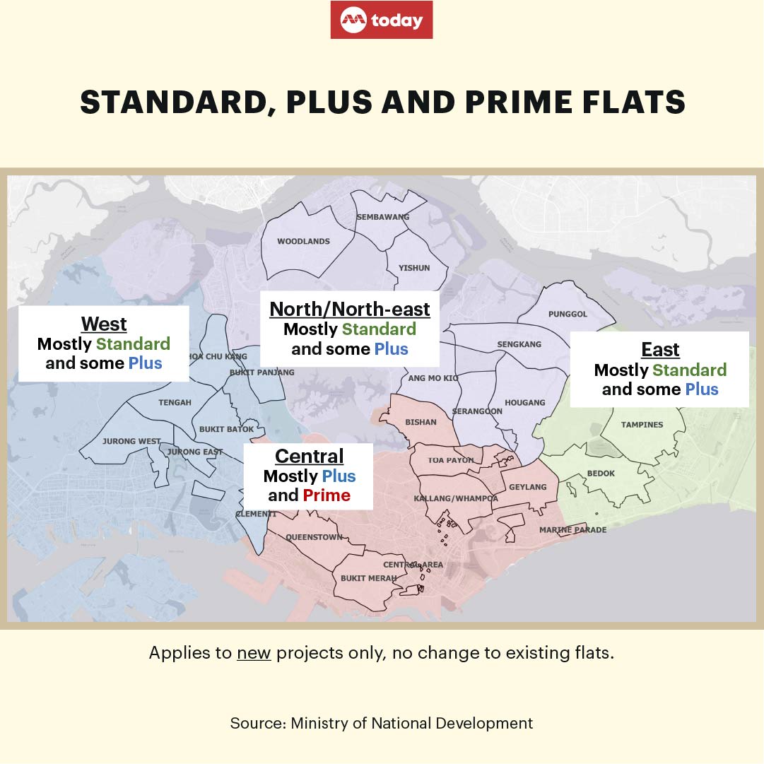 NDR 2023: New 'Plus' BTO projects in choice locations from second half of 2024; mature, non ...