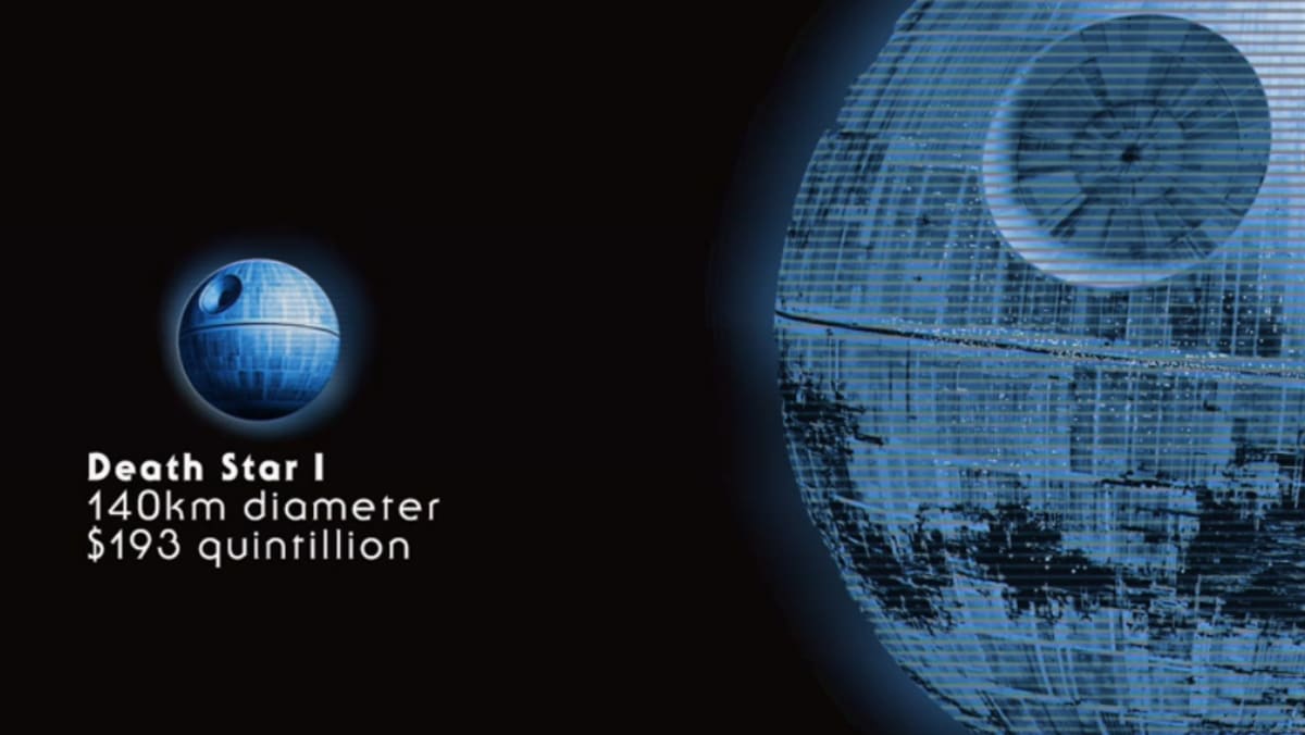 The collapse of the galactic economy and how the empire actually won ...